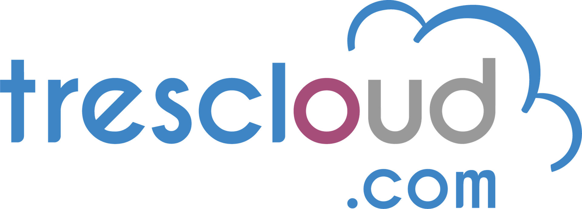 Events | www.trescloud.com